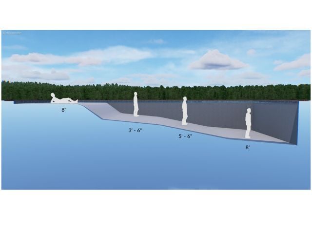 Pool Size and Depth Guide: Best Options for Every Backyard